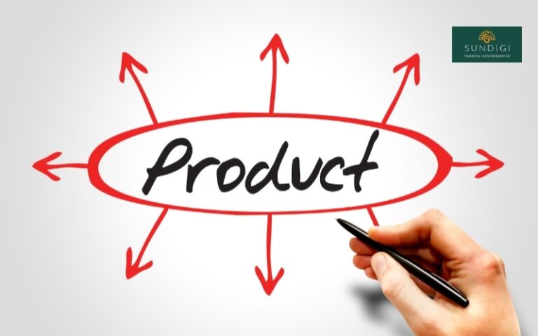 Mô hình 9P trong marketing là gì?